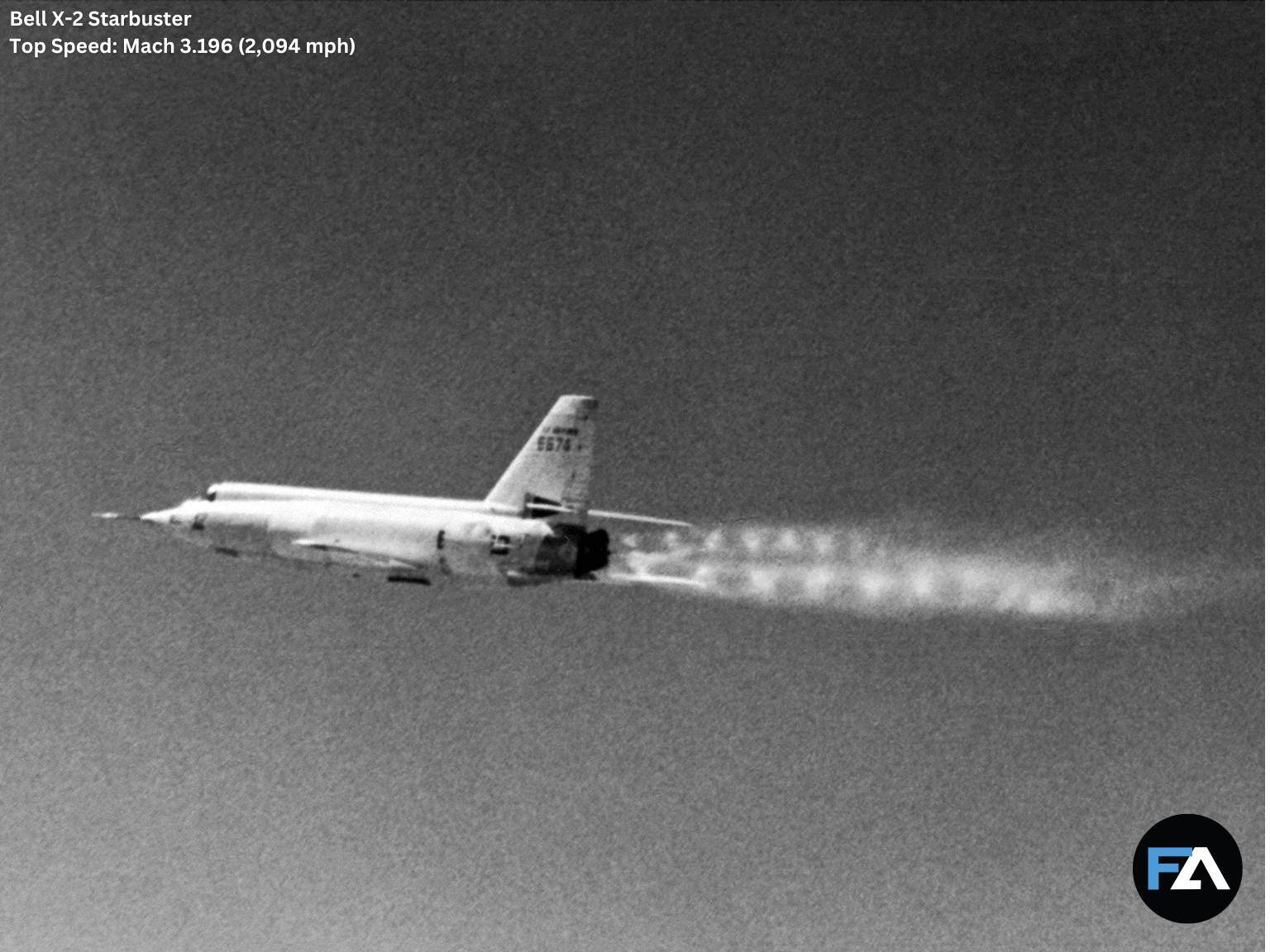 The Fastest Planes in the World: Top 20 Fastest Jet Aircraft