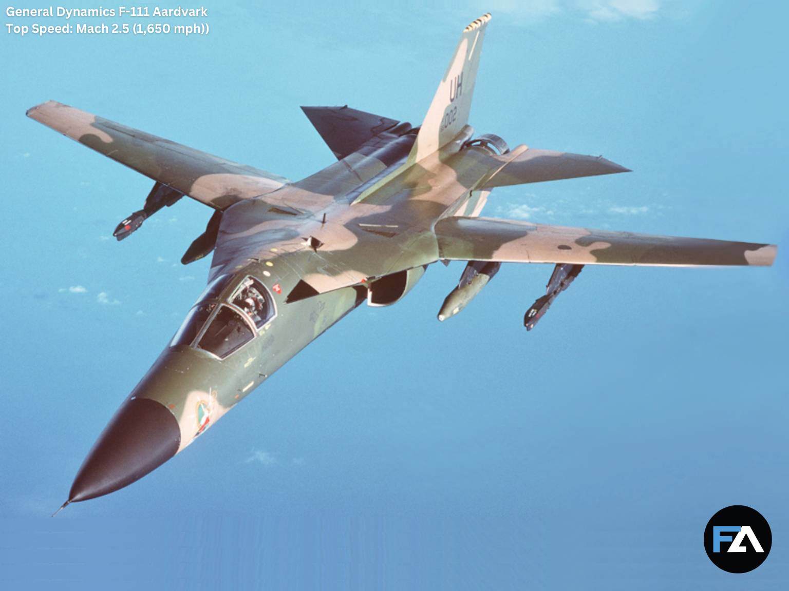 The Fastest Planes in the World: Top 20 Fastest Jet Aircraft