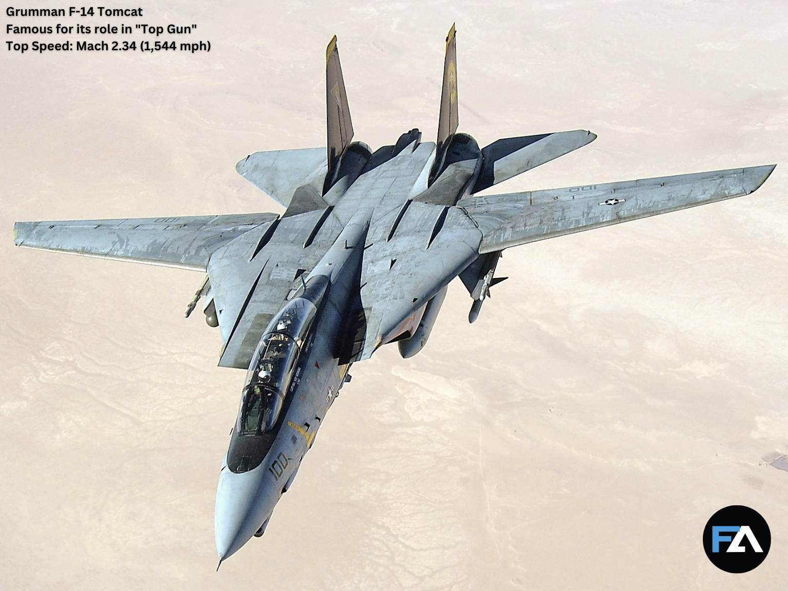 The Fastest Planes in the World: Top 20 Fastest Jet Aircraft