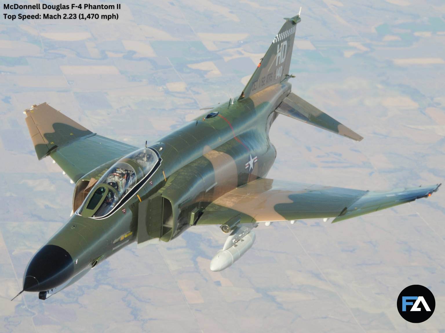 The Fastest Planes in the World: Top 20 Fastest Jet Aircraft